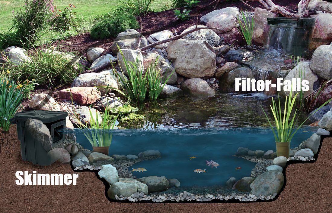 Koi Pond Installation | Collegeville, Montgomery County | Pennsylvania | PA